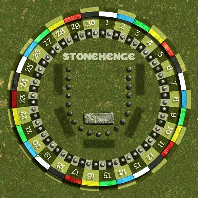 Stonehenge game | CLONEHENGE